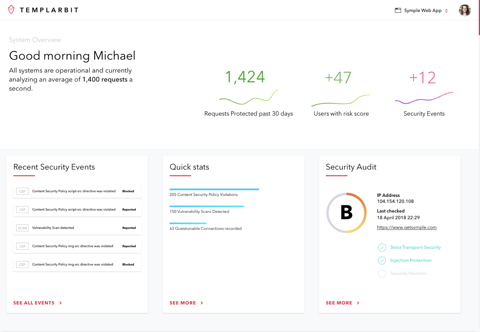 Y Combinator出身のサイバーセキュリティー・スタートアップTemplarbitが日本参入 | TechCrunch Japan Archive