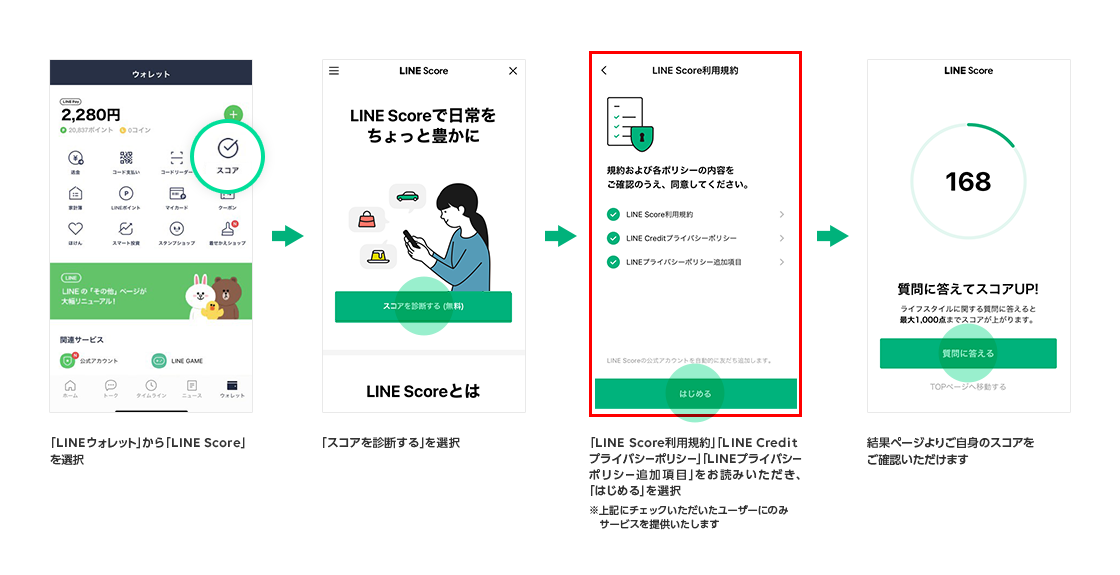 LINEが独自のスコアリングサービス「LINE Score」を開始 | TechCrunch Japan Archive