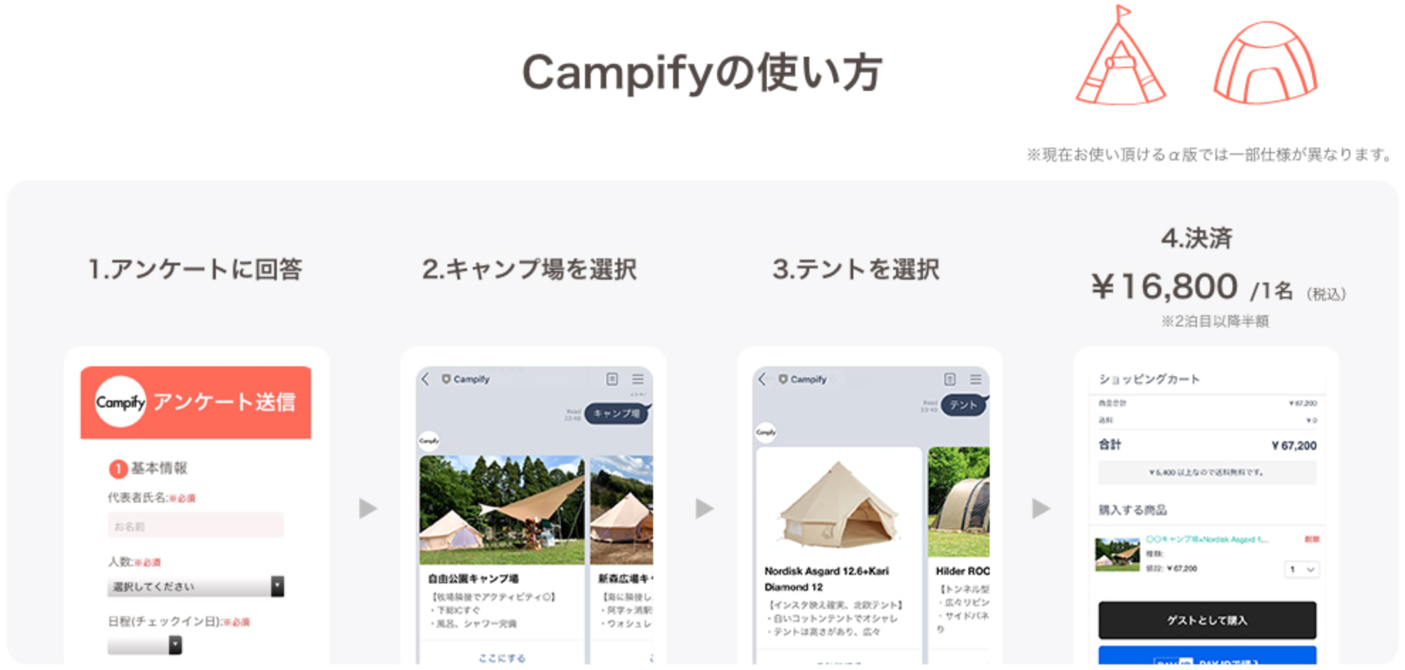 LINE活用の手ぶらキャンプを実現する「Campify」のサービス開始、運営元のFLYはサムライインキュベートから追加出資 | TechCrunch Japan Archive