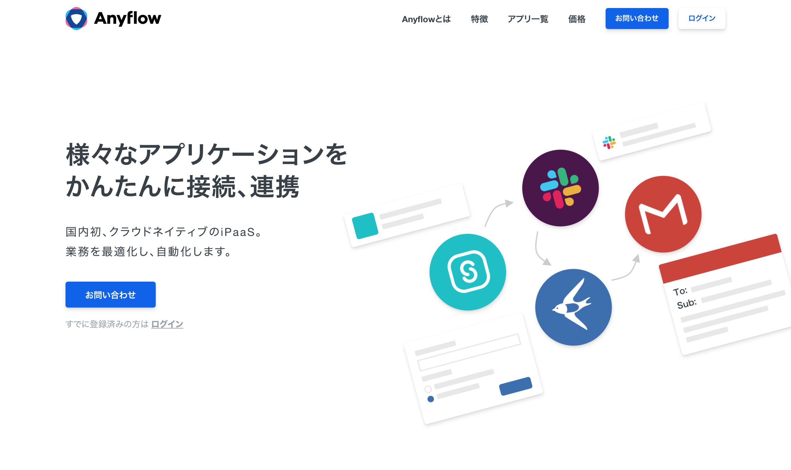 プログラミングなしで複数SaaSを連携、定型作業を自動化するiPaaS「Anyflow」が資金調達 | TechCrunch Japan Archive