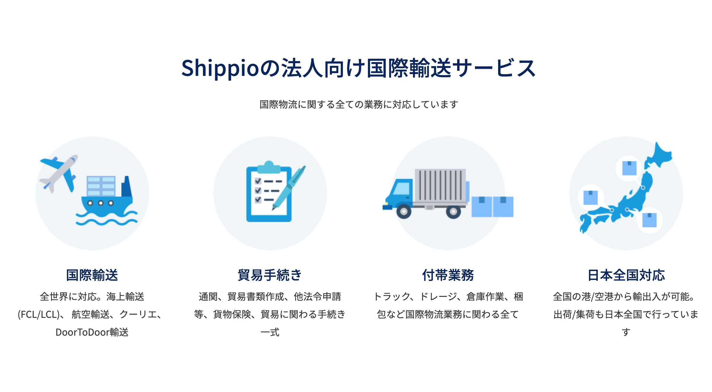 国際物流クラウド「Shippio」がシリーズAで10.6億円を資金調達 | TechCrunch Japan Archive