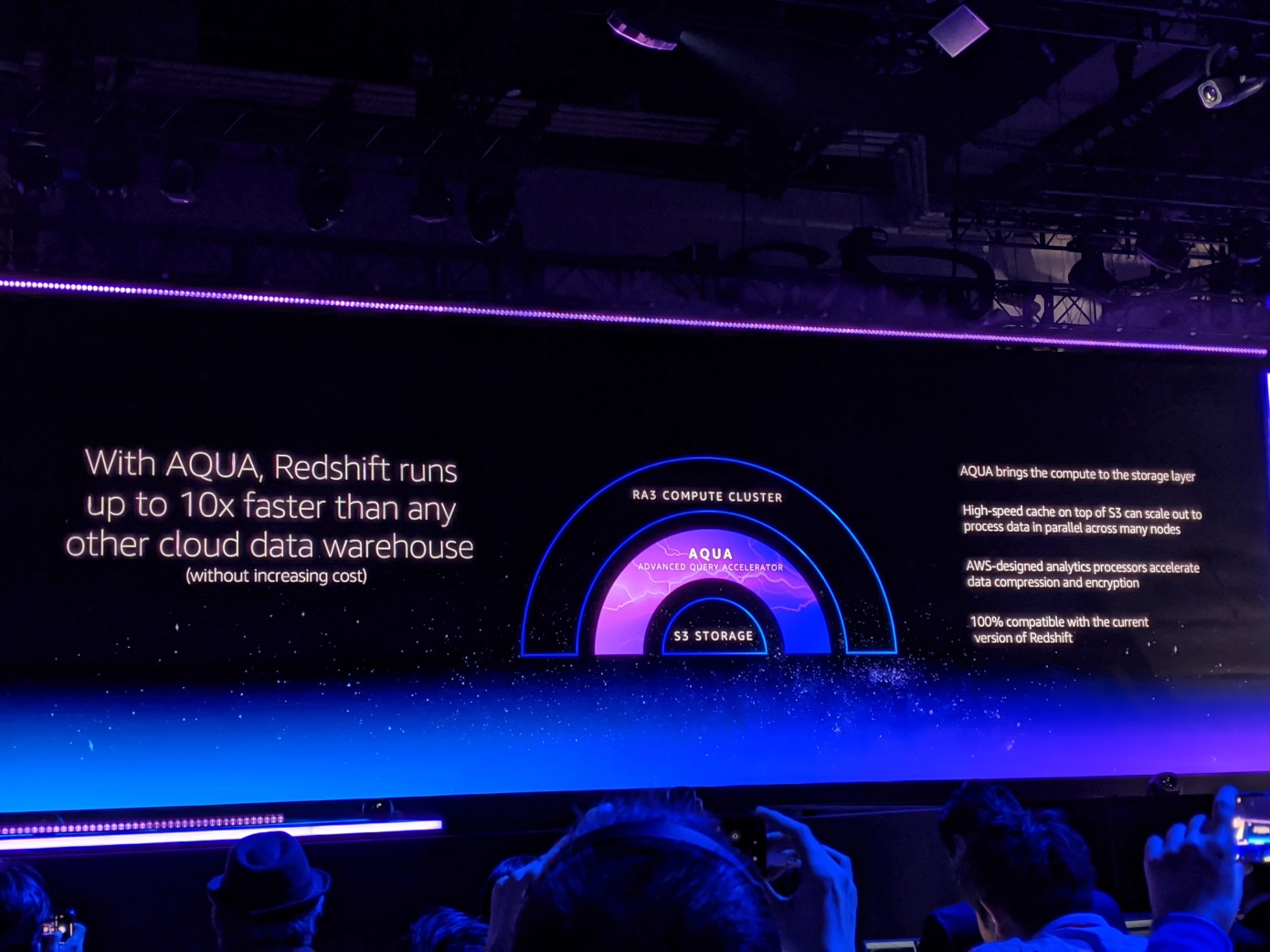 Amazon Redshiftのクエリを10倍速くするAQUA | TechCrunch Japan Archive