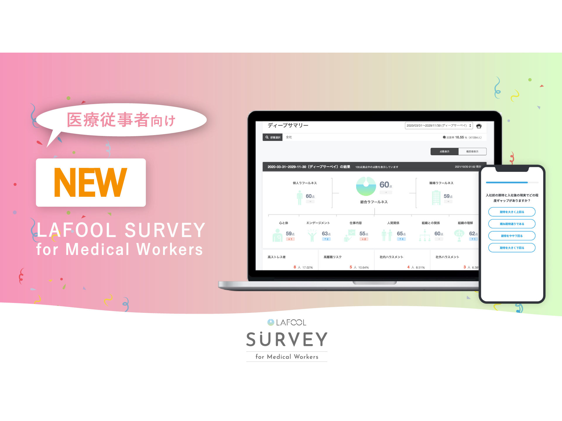 従業員コンディション分析のラフールが医療従事者向け特化サーベイ「LAFOOL SURVEY for Medical Workers」提供開始 | TechCrunch Japan Archive