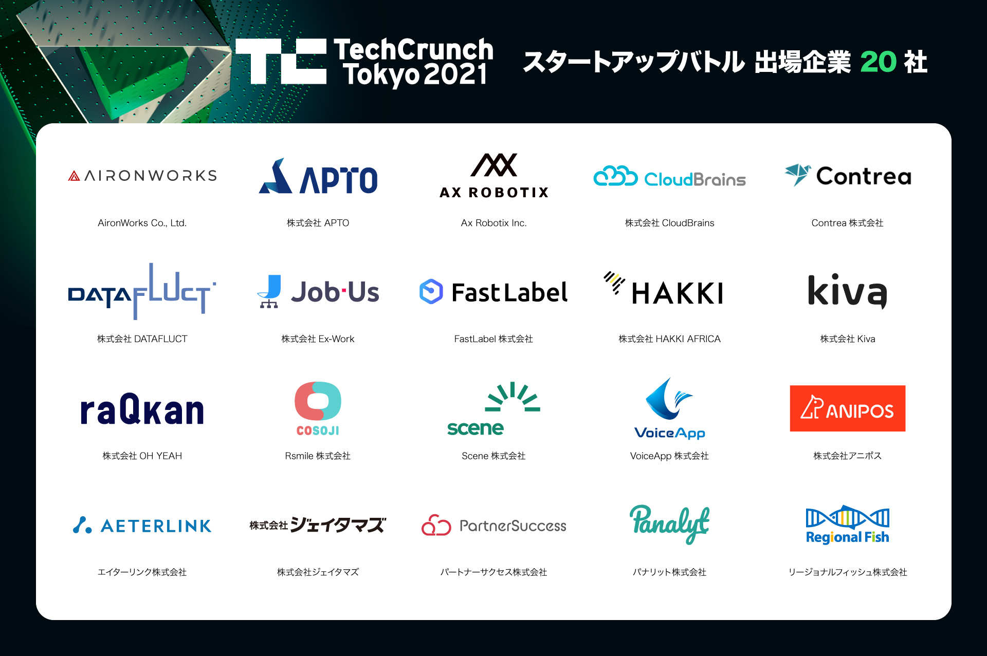 TC Tokyo「スタートアップバトル」の本戦に進む20社が決定！12月2日、3日に生配信 | TechCrunch Japan Archive