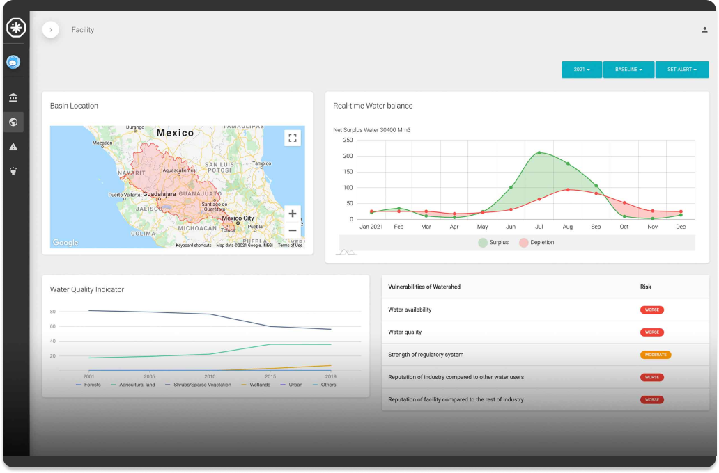 気候変動に配慮する企業の水に関するリスクと持続可能なソリューションを追跡するWaterplan | TechCrunch Japan Archive