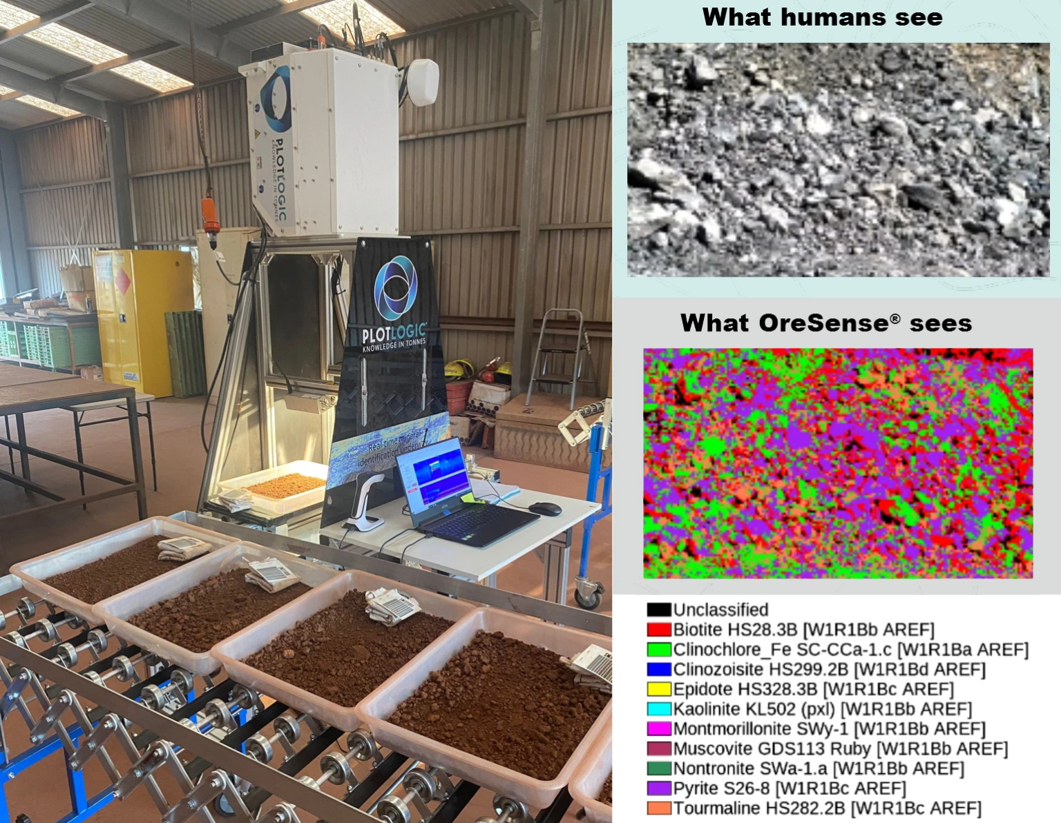 ハイパースペクトルイメージングで鉱石を現場で見分けるPlotlogicが約21.8億円調達 | TechCrunch Japan Archive